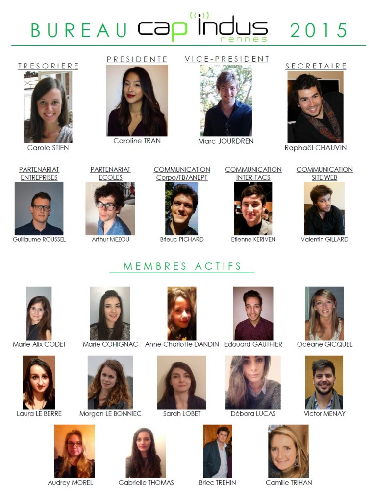 Bureau Capindus 2015 – Capindus
